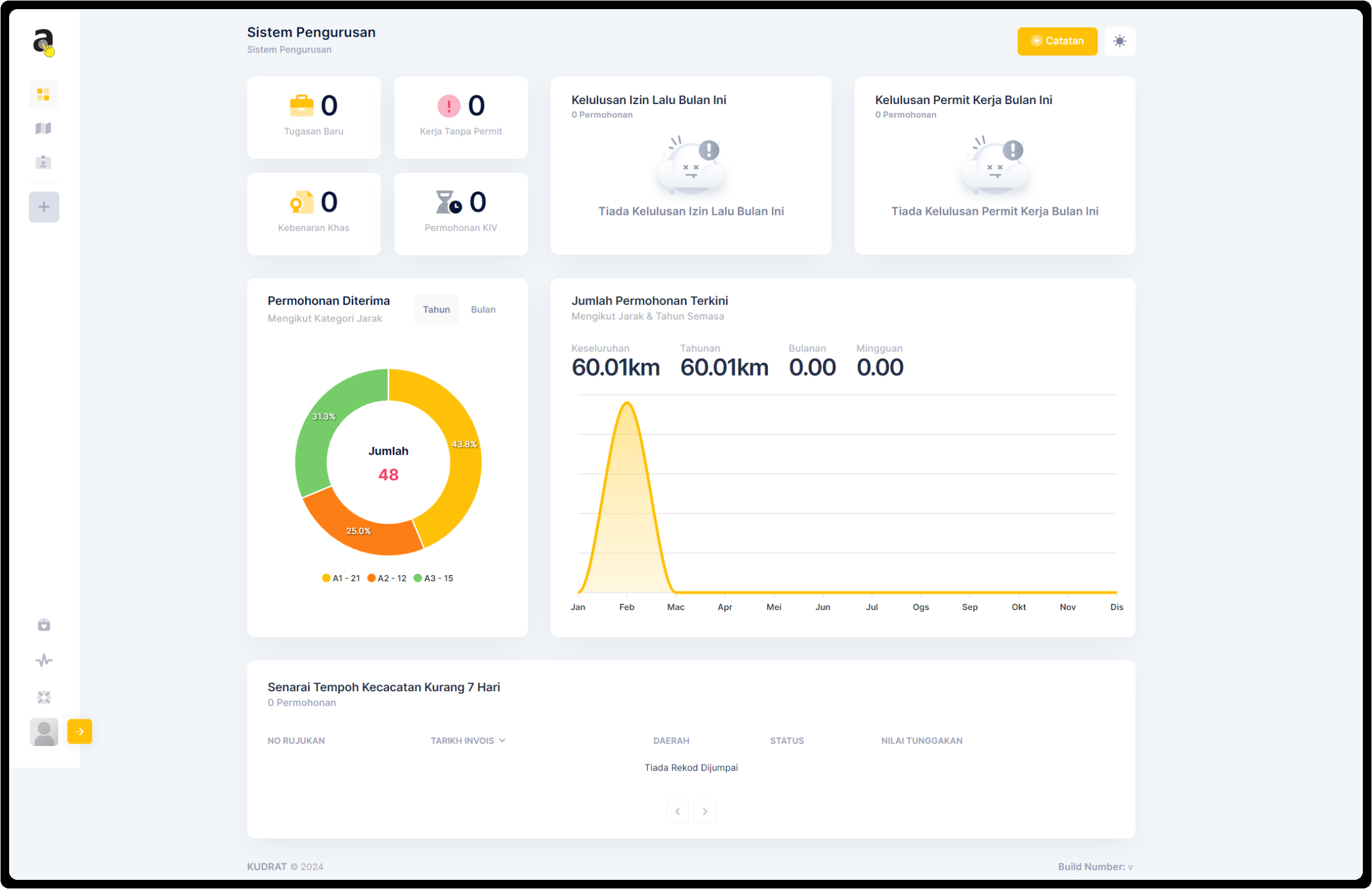 Asia Debut Sdn Bhd - Invent Better Differently